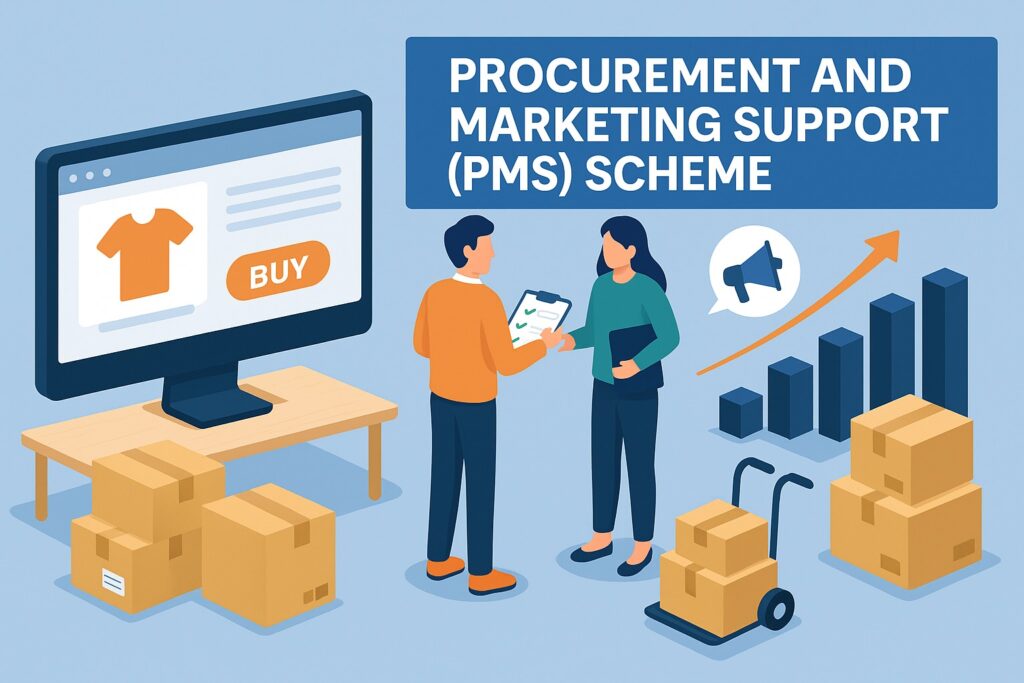 Procurement and Marketing Support (PMS) Scheme 2025 for MSME