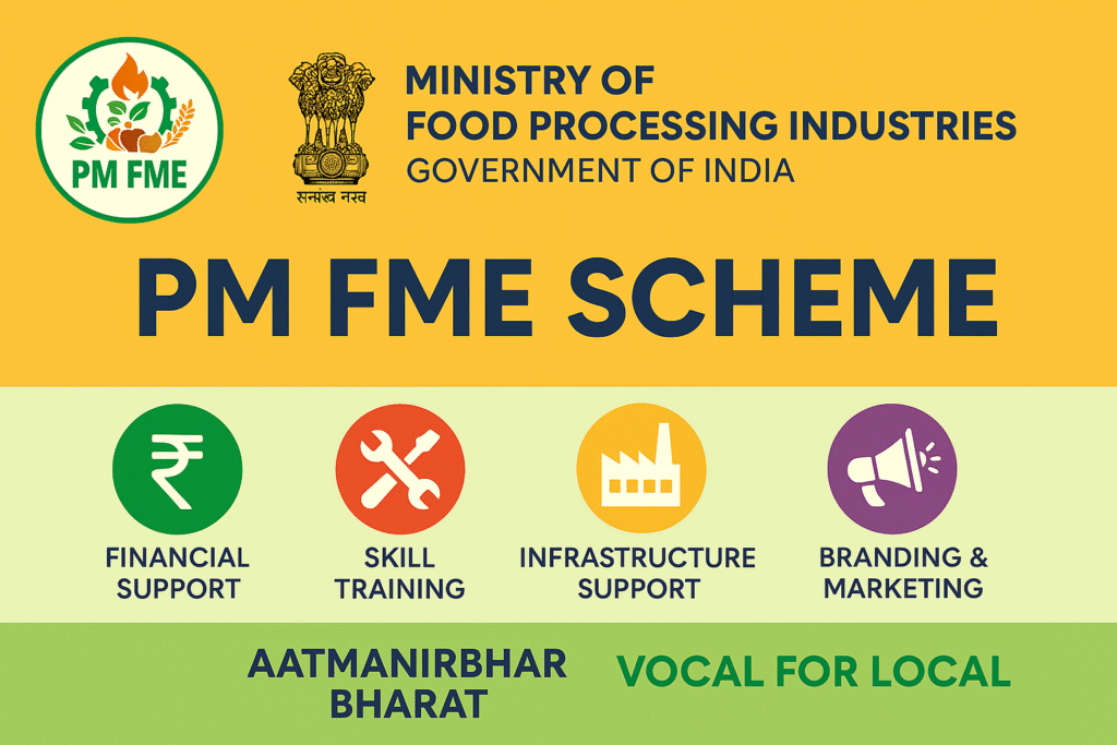 PM FME Scheme: Guide to Food Processing Subsidies